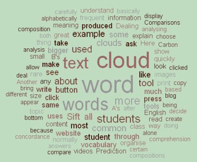 Gems on the Web - What is a Word Cloud? - Teaching English with Oxford