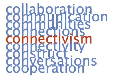Connectivism: A Theory of Learning for a Digital Age - Teaching English ...