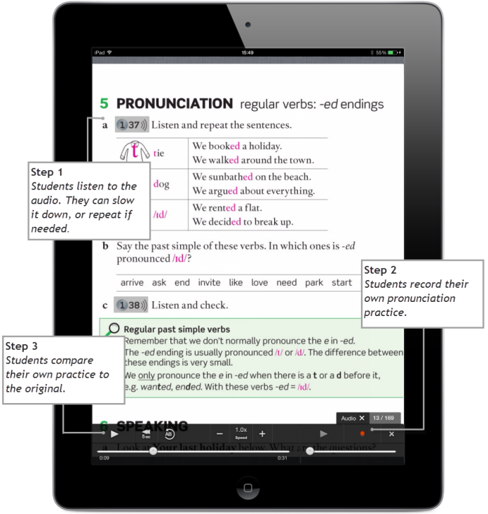 How tablet devices can help with mixed ability classes - Teaching ...