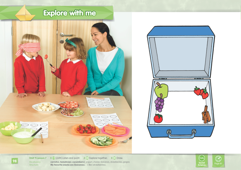 What are we learning today? CLIL in the Kindergarten classroom ...