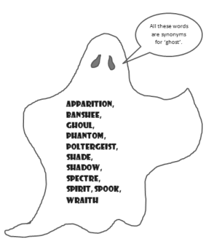 halloween-pumpkins - Teaching English with Oxford