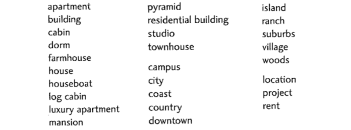 Smart-Choice-2nd-edition - Teaching English with Oxford